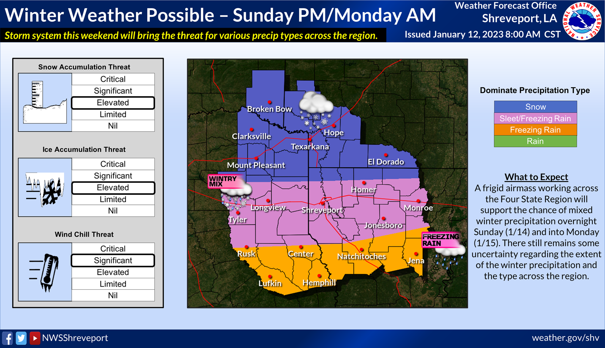 Texas Forest Country Braces for Winter Weather: Tips for Staying Safe ...